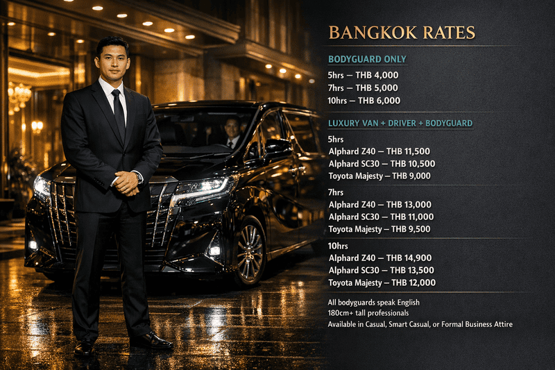 Bodyguard & Executive Protection Services | Bangkok, Thailand